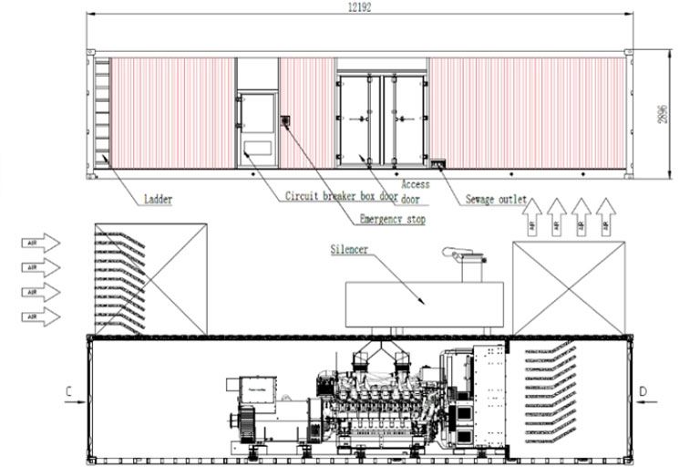 Nerio Project - Class Power Systems